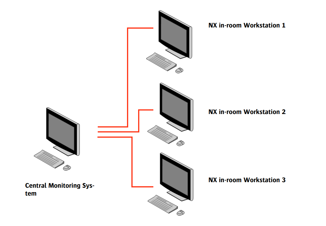 MUSICA™ Workstation - Agfa Radiology Solutions