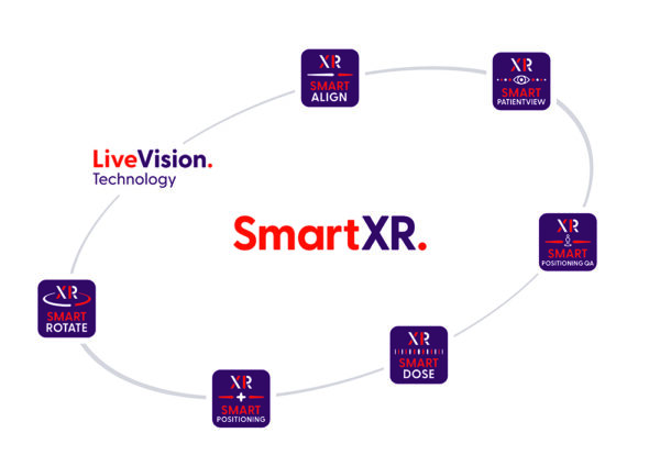 SmartXR™ Intelligent Workflow - Agfa Radiology Solutions